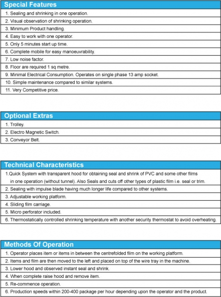 Shrink Wrap Machine Supplier Malaysia - Inter Packaging System Sdn Bhd
